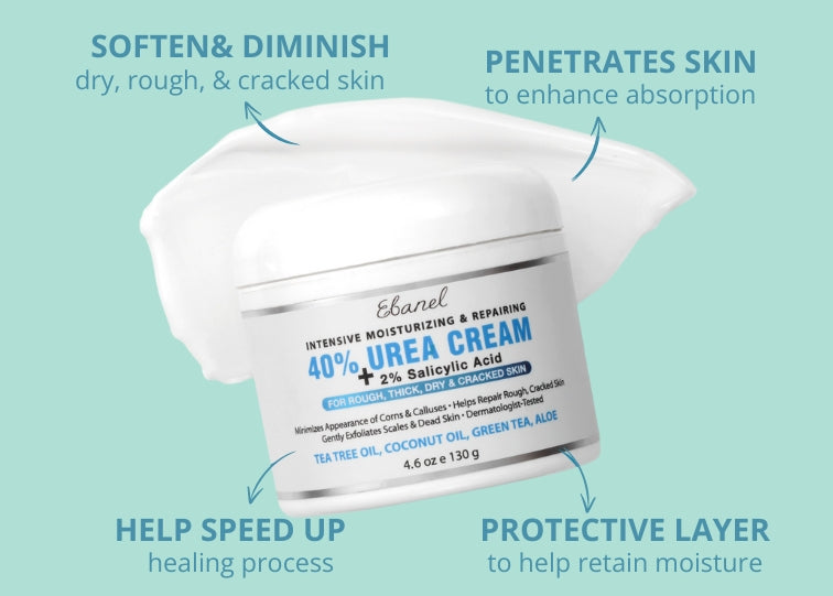 Frequently Asked Questions About 40 Urea Cream